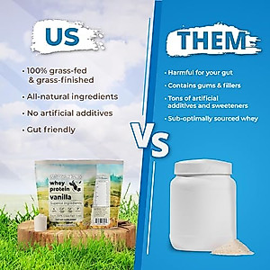 Santa Cruz Paleo Whey Protein Powder, Vanilla, 20g Grass Fed Whey Protein Isolate Per Serving, Gluten Free, Keto, Sugar Free, Paleo, Amino Acids Post Workout Muscle Support, 20 Servings, 1.2lb Bag