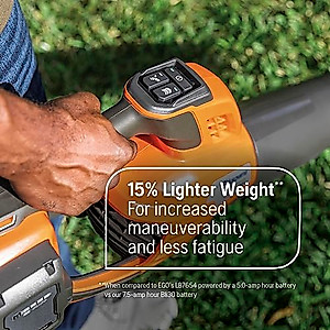 Husqvarna 970569904 350iB 40V LeafBlaster Brushless Lithium-Ion Cordless Leaf Blower Kit