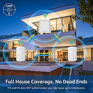 Meshforce M3 Mesh WiFi System (4 Pack), Up to 6000 sq.ft （8+ Rooms） Whole Home Coverage, WiFi Router Replacement, Parental Control, Plug-in Design (1 WiFi Point & 3 Dots)