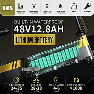 Auloor Electric Bike Adults 750W Motor 48V 12.8Ah Removable Larger Battery 20'' Fat Tire Folding Ebike 30MPH Snow Beach Mountain Electric Bicycle Shimano 7-Speed