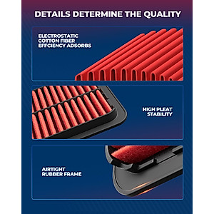 KAX Engine Air Filter, GAF059 (CA10348) Air Filter Replace for Wrangler V6(2007-2018), Wrangler JK (2018), 200% Longer Life