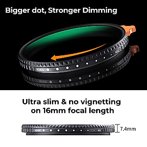 K&F Concept 95mm Putter Variable ND Filter ND2-ND400 (1-9 Stops) 28 Multi-Layer Coatings Import AGC Glass Adjustable Neutral Density Filter for Camera Lens (Nano-X Series)