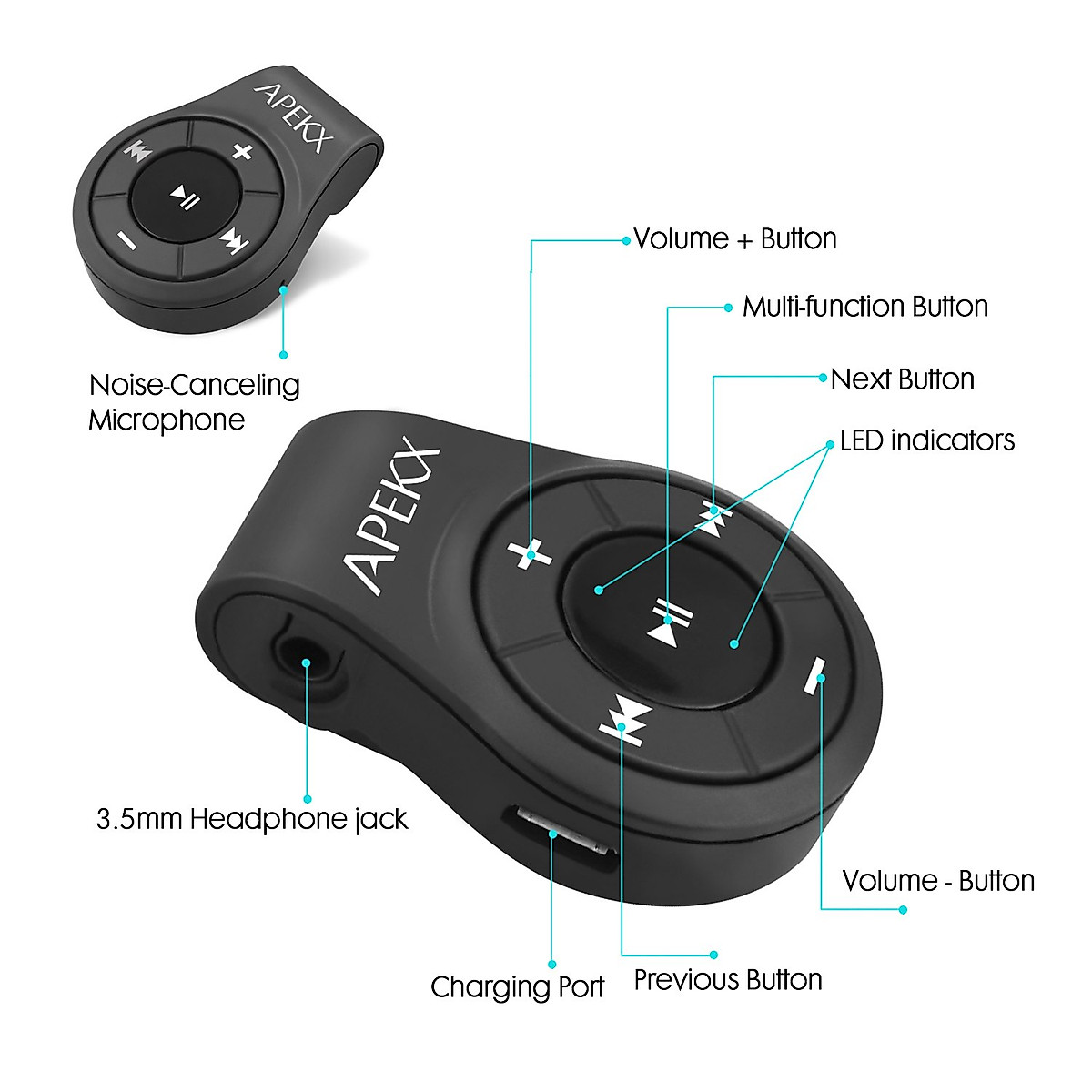 APEKX Clip Bluetooth Audio Adapter for Headphones, Headset, Speaker, Wireless Receiver with MIC for Hands-Released Call and Music