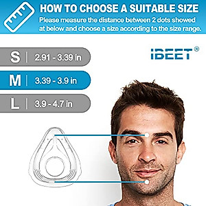 IBEET Replacement Kit for F20, Includes Cushion (Medium) and More, Cost-Effective Replacement Supplies