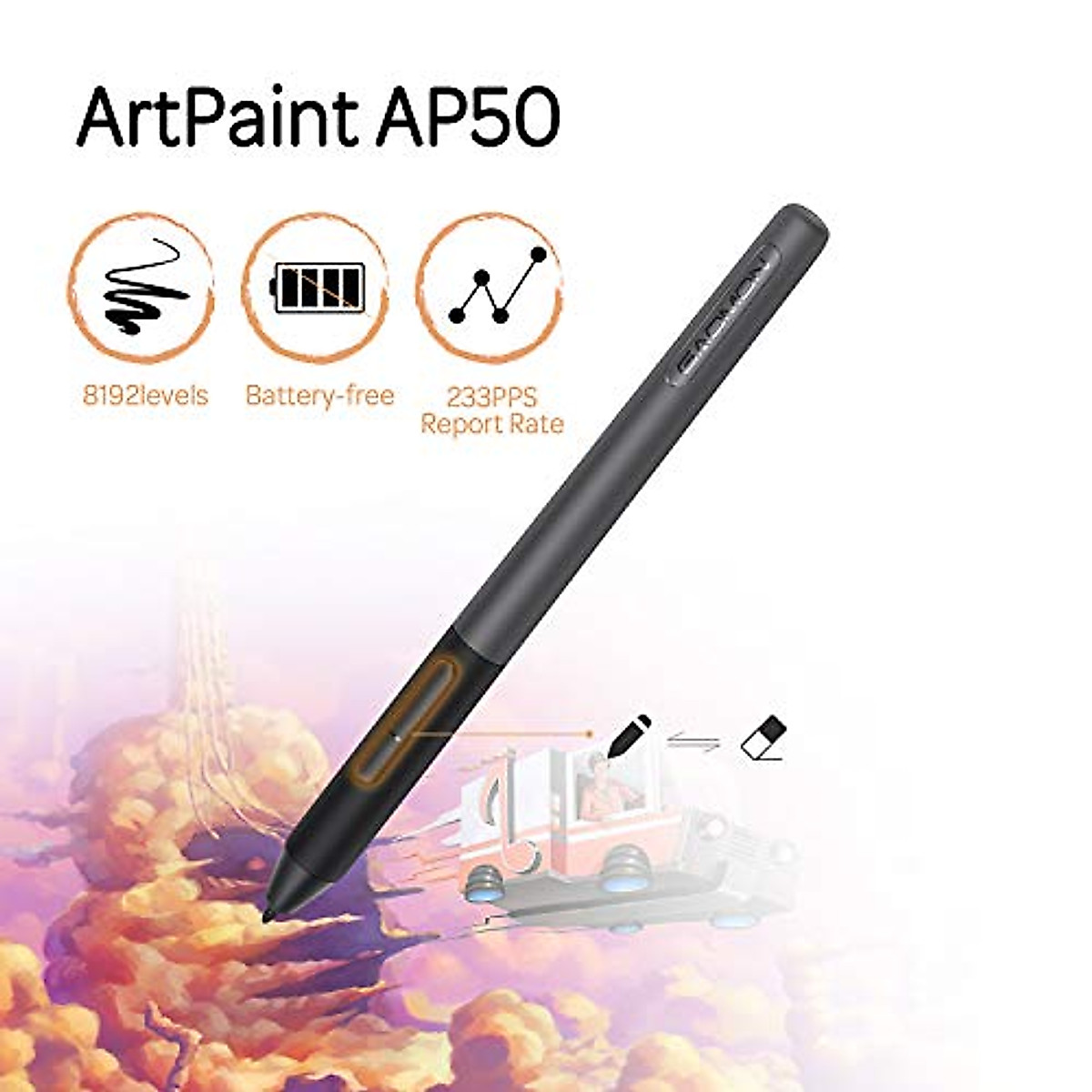 Drawing Tablet with Screen GAOMON PD1561 15.6 Inches Full HD IPS Drawing Monitor with 8192 Levels Tilt Support Battery-Free Pen and 10 Shortcut Keys Pen Tablet for Mac, Windows PC