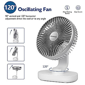 CONBOLA Small Oscillating Desk Fan Portable Table Fan Rechargeable USB Battery Powered Quiet Personal Fan Dual Adjustable Angle Desktop Air Circulate Fan with 4 Speed for Home Office Travel Outdoor