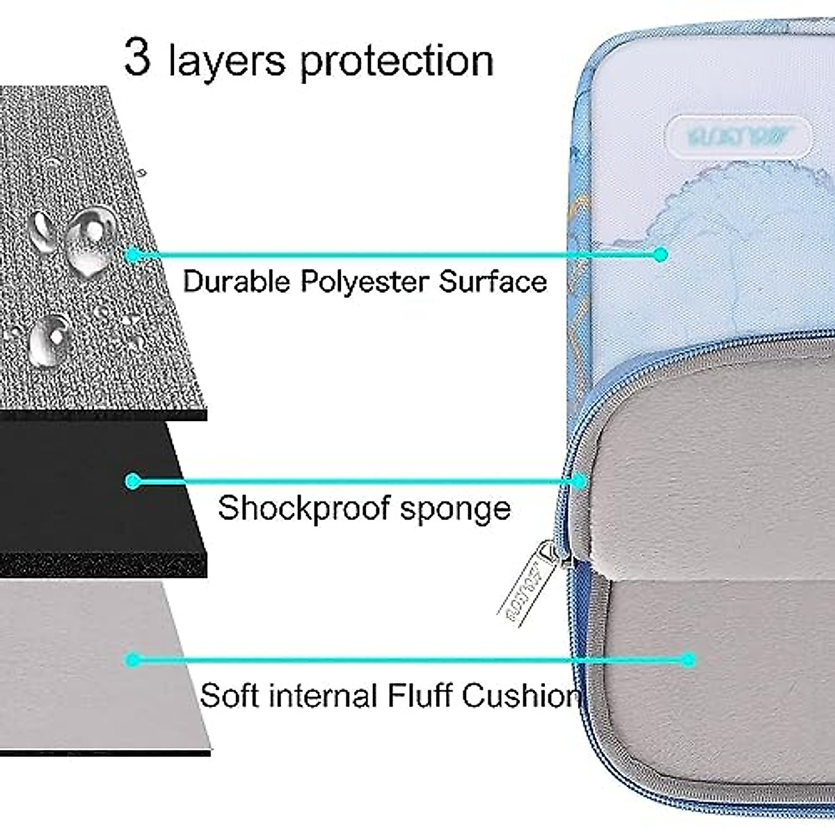 MOSISO Laptop Sleeve Compatible with MacBook Air/Pro, 13-13.3 inch Notebook, Compatible with MacBook Pro 14 inch 2023-2021 A2779 M2 A2442 M1, Polyester Vertical Watercolor Marble Bag, Blue