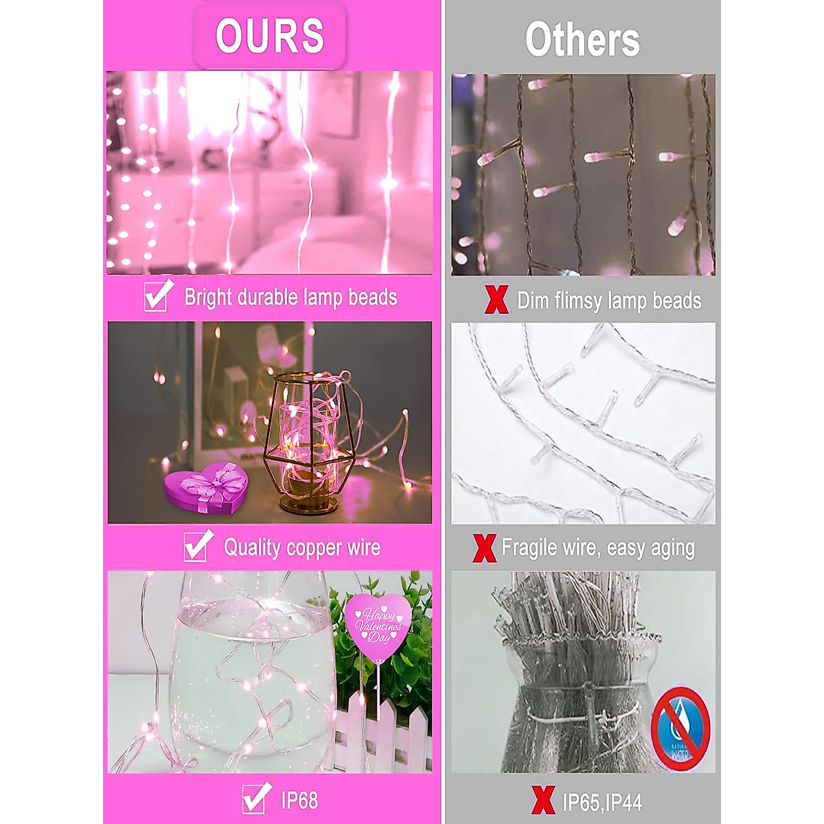 ORSMGOLF Fairy Curtain String Lights, Room Decor &Ideal Gift for Teens Girl, 8 Modes Wall Lights & Valentine's Day Indoor Decorations (Pink)