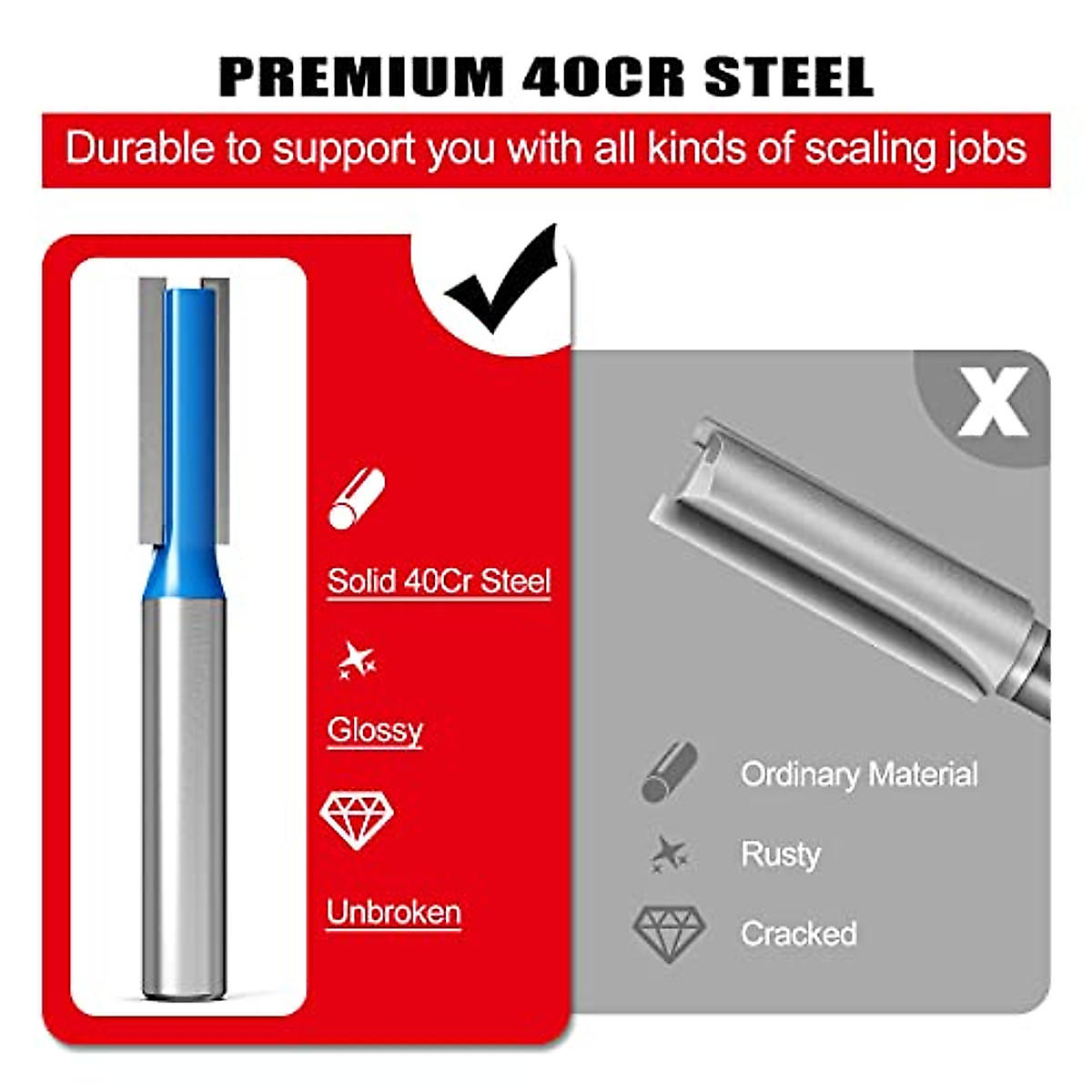 CSOOM Upgrade 24A PiecesRouter Bits , Tungsten Carbide Router Bit Set, 1/4 inch Shank，for Woodworking, All Purpose Router bit for DIY