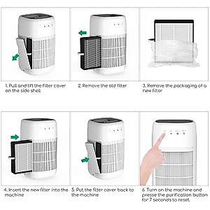 Afloia Efficient Filter for Q10 Air Purifier and Dehumidifier 2-in-1 (Air Purifier Q10 Filter Replacement)