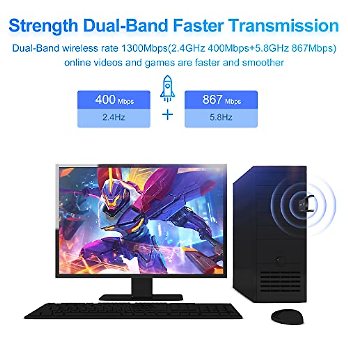USB WiFi Adapter for PC 1300Mbps Dual Band 2.4GHz/400Mbps & 5GHz/867Mbps 5dBi High Gain Dual Antenna 802.11AC USB WiFi Adapter for WIN7 8 8.1 10 XP Vista Mac OS 10.9-10.15 Wireless Adapter for Desktop