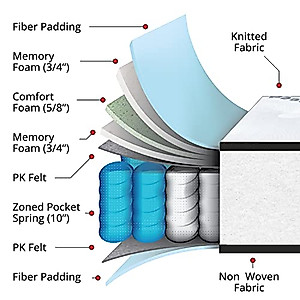 EMMA + OLIVER 12 Inch CertiPUR-US Certified Memory Foam Pocket Spring Mattress, Queen Mattress in a Box