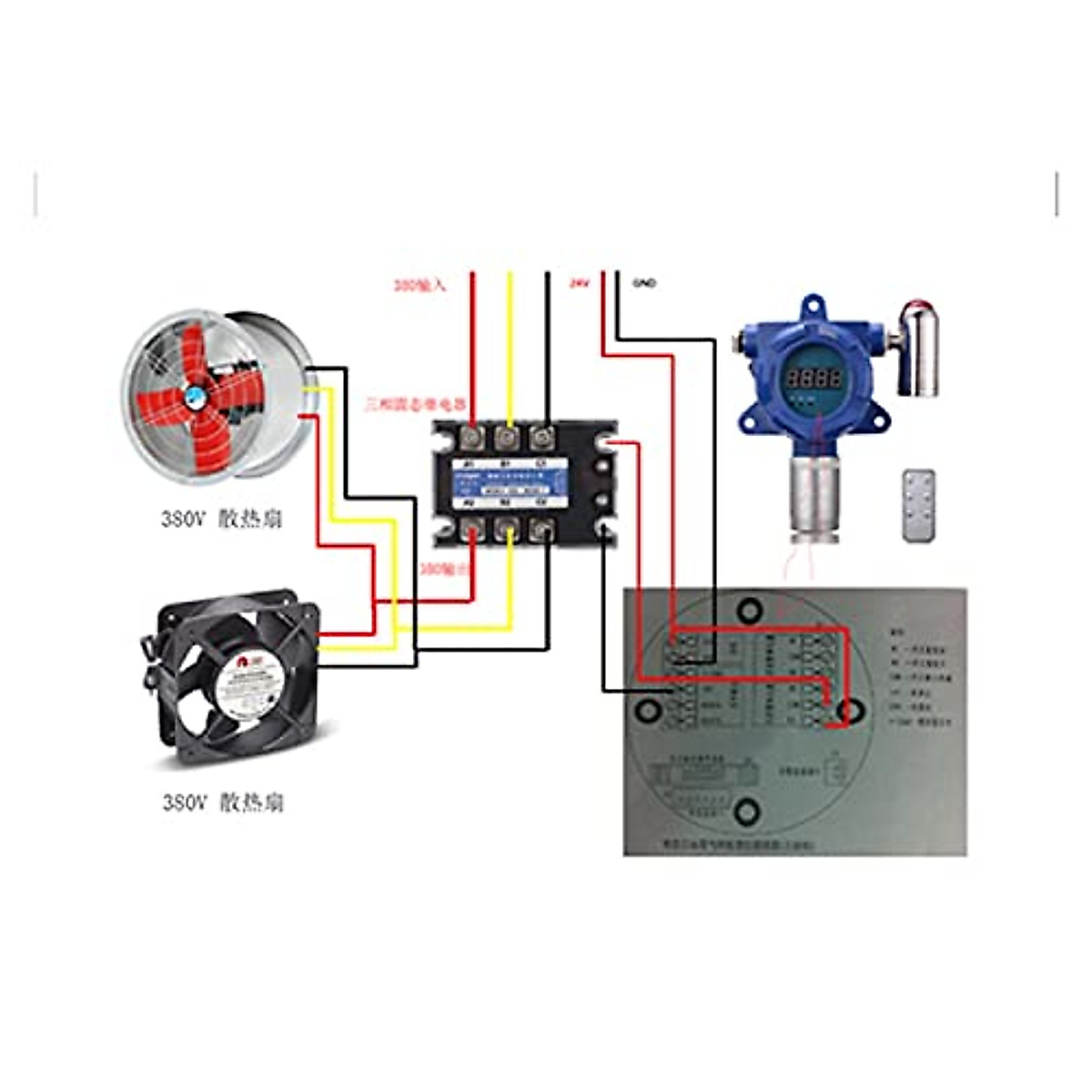Outdoor lights Solar Light Human Body Induction LED Wall Light Free Wiring Outdoor Light Waterproof Home Garden Light (Size : Radar sensing light)