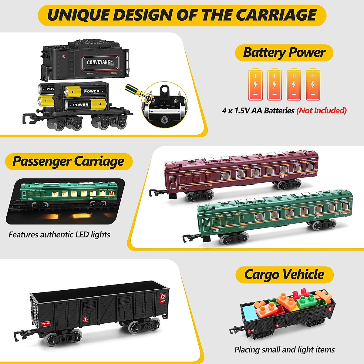 ROGALALY Train Set for Kids, Steam Locomotive Train w/Coal Car,Passenger Coach,Cargo Car & Long Tracks,Electric Train Railway Kits w/Smoke,Lights & Sound,Battery-Powered Train Toys Gift for Boys Girls