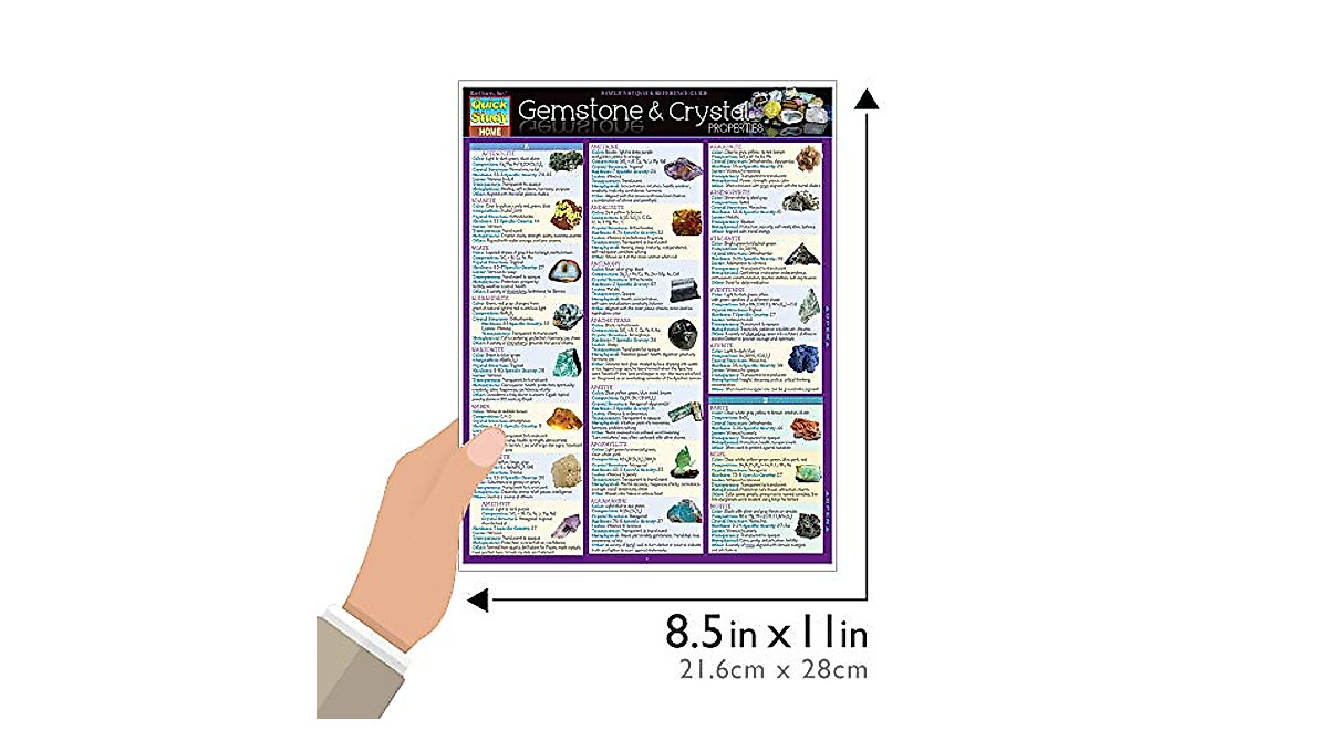 Gemstone & Crystal Properties Guide | Identification & Insights