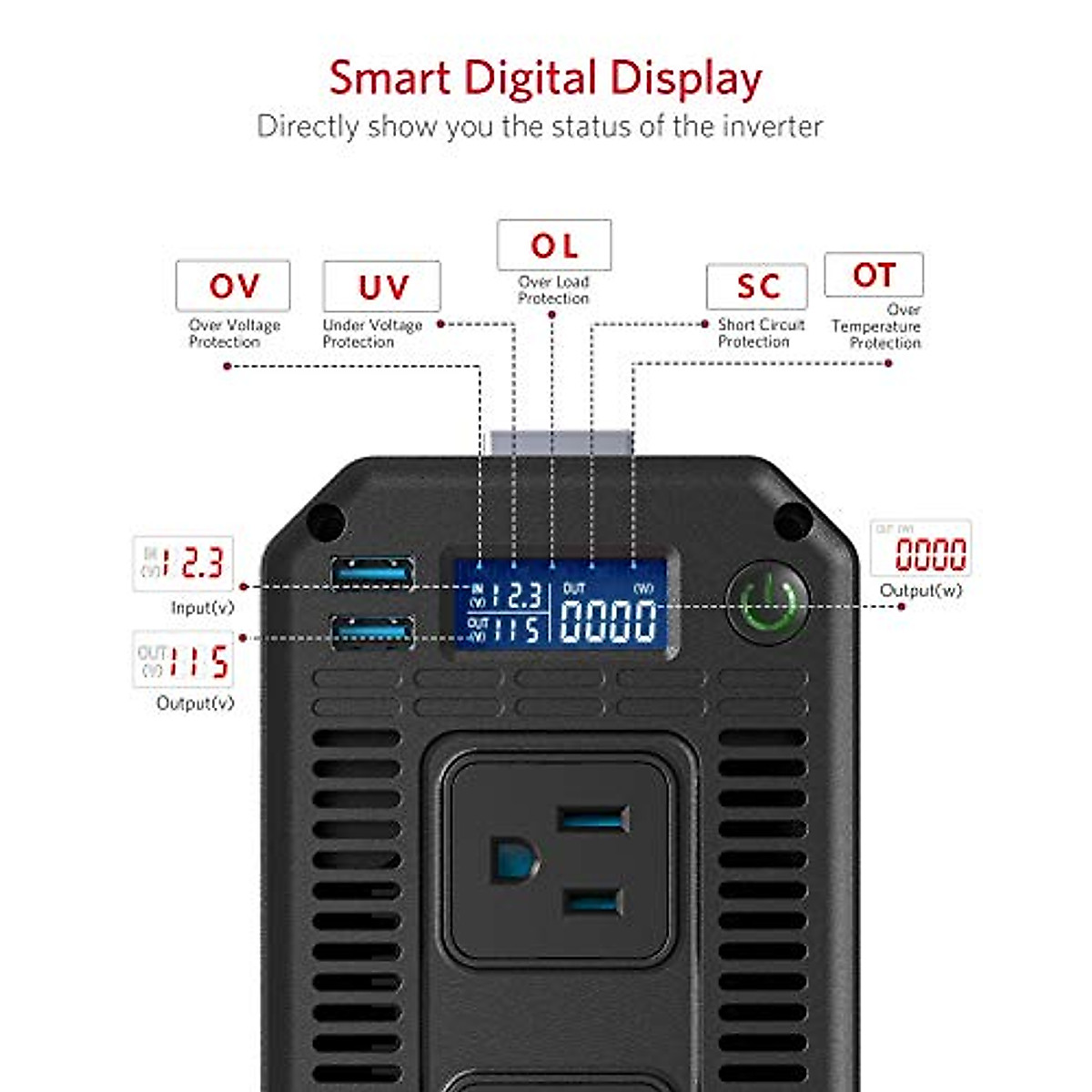 BESTEK Power Inverter 1200W, DC 12V to 110V AC Inverter for Car with Digital LCD Display 4.2A Dual USB Car Charger Inverter Car Power