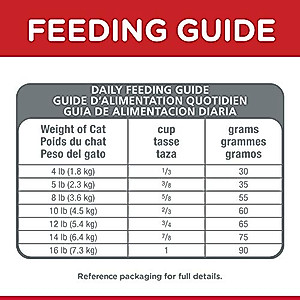 Hill's Science Diet Dry Cat Food, Adult, Indoor, Chicken Recipe, 3.5 lb. Bag