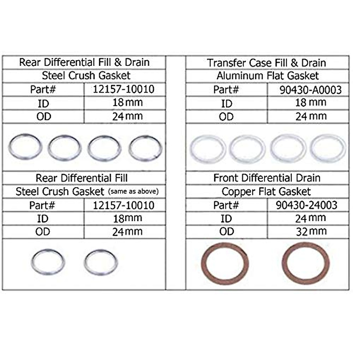 12157-10010 90430-24003 90430-18008 Differential and Transmission/Transfer Case Drain Plug Crush Washers Gaskets Compatible with Toyota 4runner Tacoma Tundra FJ cruiser Land Cruiser