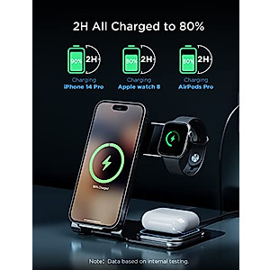Wireless Charger, 3 in 1 Wireless Charger Station Anchorock Fast Charging Stand Charging Dock for iPhone 14/13/12/11/Pro/Max/XS/XR/X/8/Plus/Apple Watch 7/6/5/4/3/2/SE/AirPods 3/2/Pro, More QI Devices
