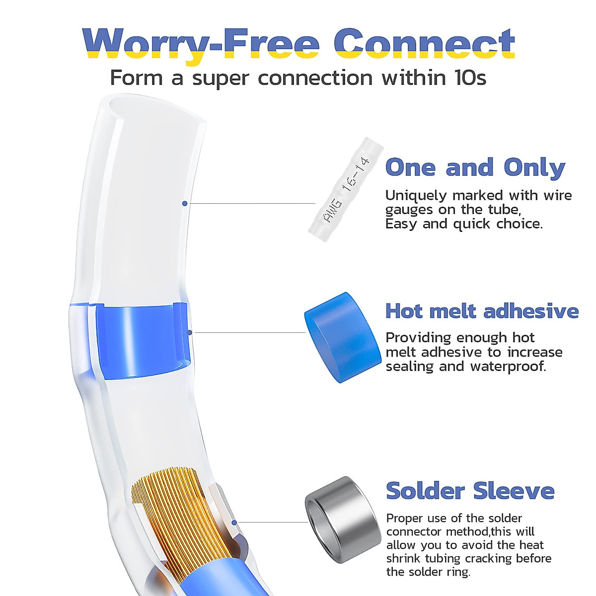 haisstronica 220PCS Solder Seal Wire Connectors-Waterproof Solder Wire Connectors-Heat Shrink Wire Connectors-Electrical Connectors Kit(20Yellow 40White 80Red 80Blue)