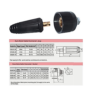 RIVERWELD TIG Welding Cable Panel Connector-Plug DKJ10-25 200Amp Dinse Quick Fitting Red and Black Color 2pcs