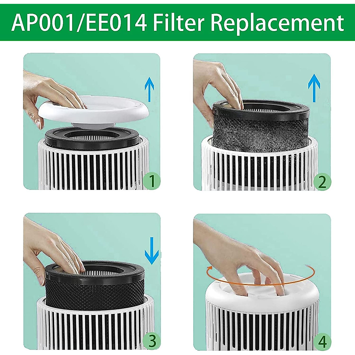 AP001 EE014 Filter, Lichelete 4 Pack True Replacement Filter Compatible with TaoTronics TT-AP001 and VAVA VA-EE014, 3-in-1 Grade True and Activated Carbon Filter (4 Pack)