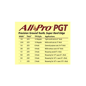 Olson Saw APG73882 AllPro PGT Band 4-TPI Hook Saw Blade, 3/8 by .025 by 82-Inch