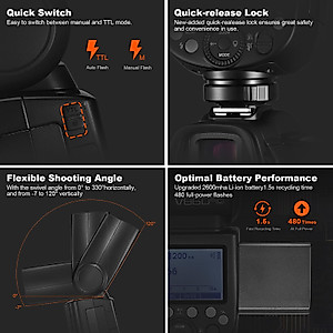 Godox V860III-C E-TTL Camera Flash, High-Speed Sync 1/8000s 2.4G GN60 Speedlight, 2600mAh Li-ion Battery Speedlite Compatible for Canon Cameras (Upgraded V860II-C) with Softbox, Filter, USB LED