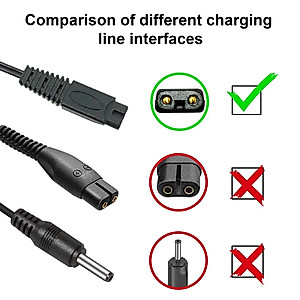 2PCS LinMei Electric Shaver Replacement Head Compatible for 1st Generation Micro Trimmer Solo Shaver for Men with Replacement Charger and Clean Brush
