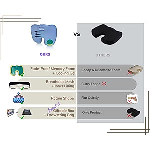 Comfilux Gel Car Seat Cushion - Office Chair Memory Foam for Butt, Sciatica Comfort - Ergonomic Coccyx, Back, Tailbone Pain Relief Pad - Pillow for Automotive Drivers, Computer Desk Chairs