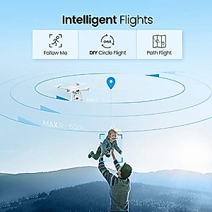 Potensic Dreamer Pro 4K Drones with Camera for Adults, 3-Axis Gimbal GPS Quadcopter with 2KM FPV Transmission Range, 28mins Flight, Brushless Motor, Auto-Return, Portable Carry case and 32G SD Card