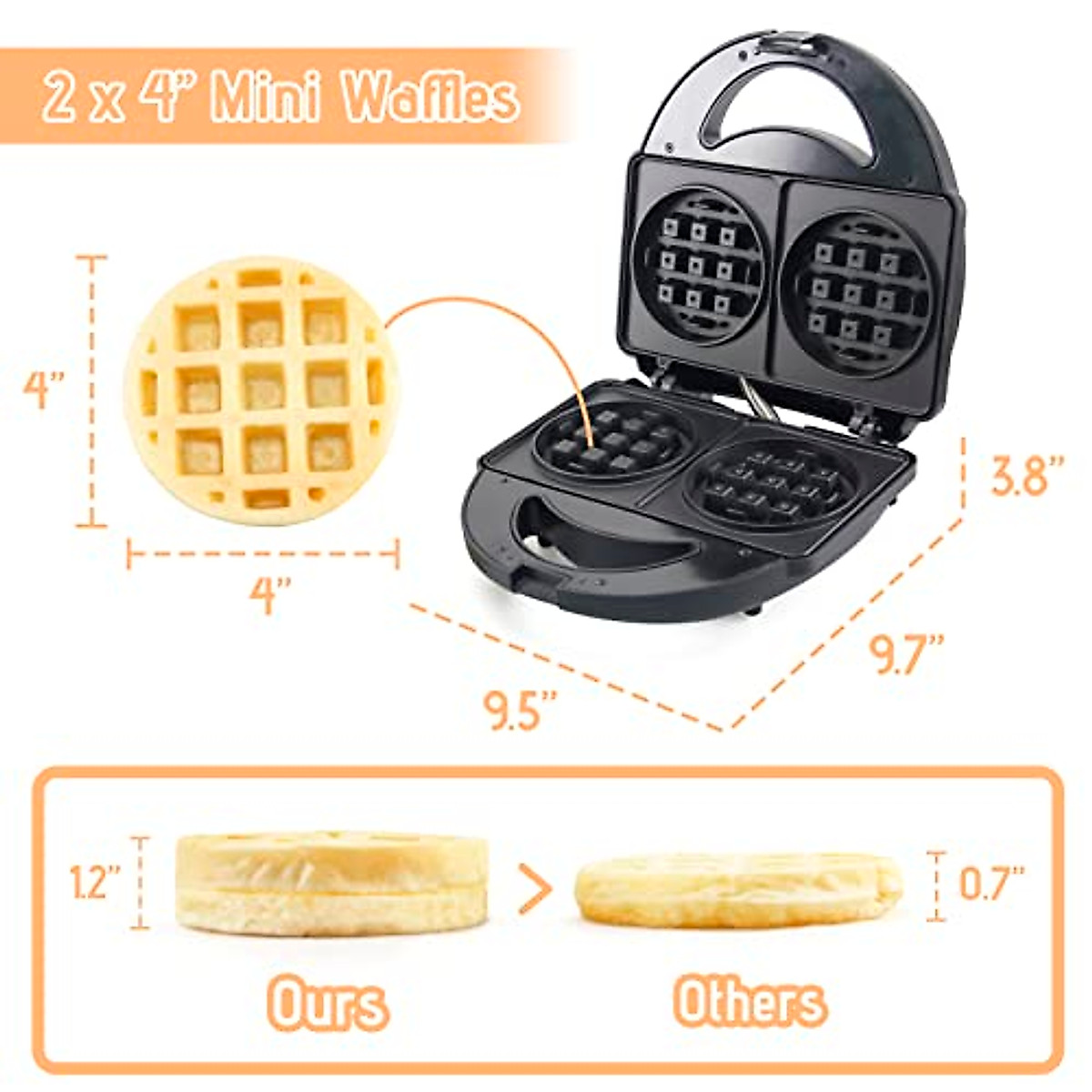 FineMade Double Mini Waffle Maker with 4 Inch Dual Non Stick Surfaces, Excellent Small Waffle Iron for Families, Kids and Individuals