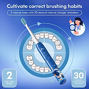 DADA-TECH Kids Electric Toothbrush Rechargeable, Soft Unicorn Tooth Brush with Timer Powered by Sonic Technology for Children Boys and Girls Age 3+, Waterproof and 3 Modes (Matte Pink Li)