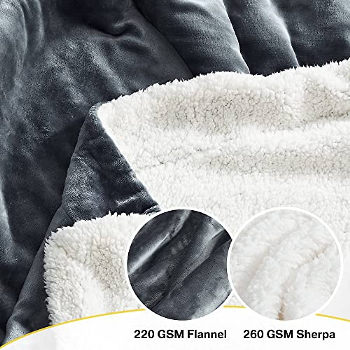 NICETOWN Weighted Blanket Sherpa Throw Blanket for Couch, Dual Sided Warm Thick Blankets and Throws for Baby Super Soft Cozy Fuzzy Travel Picnic Blanket for All Seasons (50"x 60", Dark Grey)