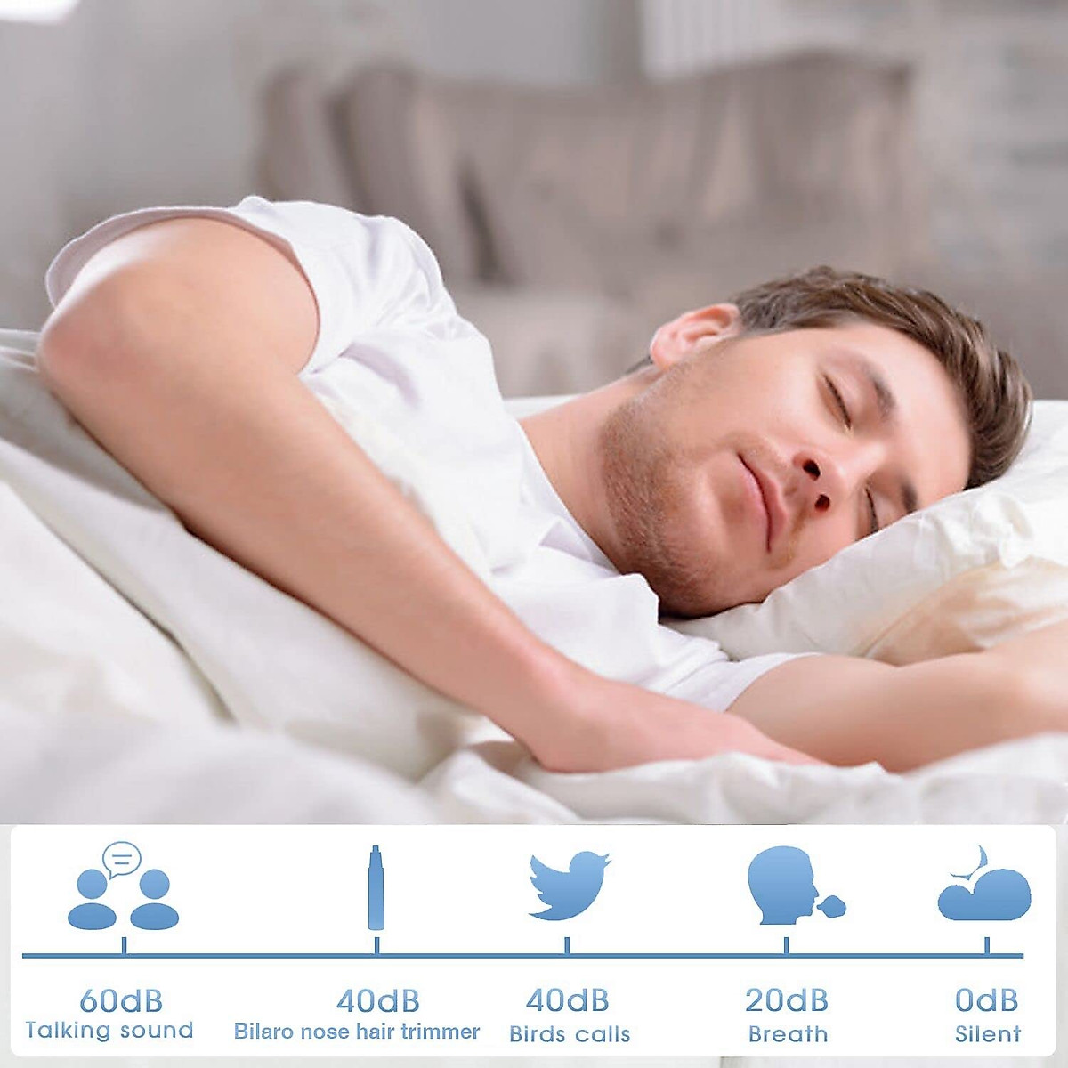 Nose and Hair Trimmer,2023 Professional Painless Nose Hair Removal Clipper for Men and Women,Electric Dual-Edge Stainless Steel Blades Mute Motor Facial Hair Trimmer Easy to Clean