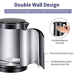 0.8L Small Electric Kettles Stainless Steel, Travel Mini Hot Water Boiler Heater, Double Wall Cool Touch Portable Teapot Heater, Auto Shut-Off & Boil-Dry Protection, 120V/800W, 2 Year Warranty