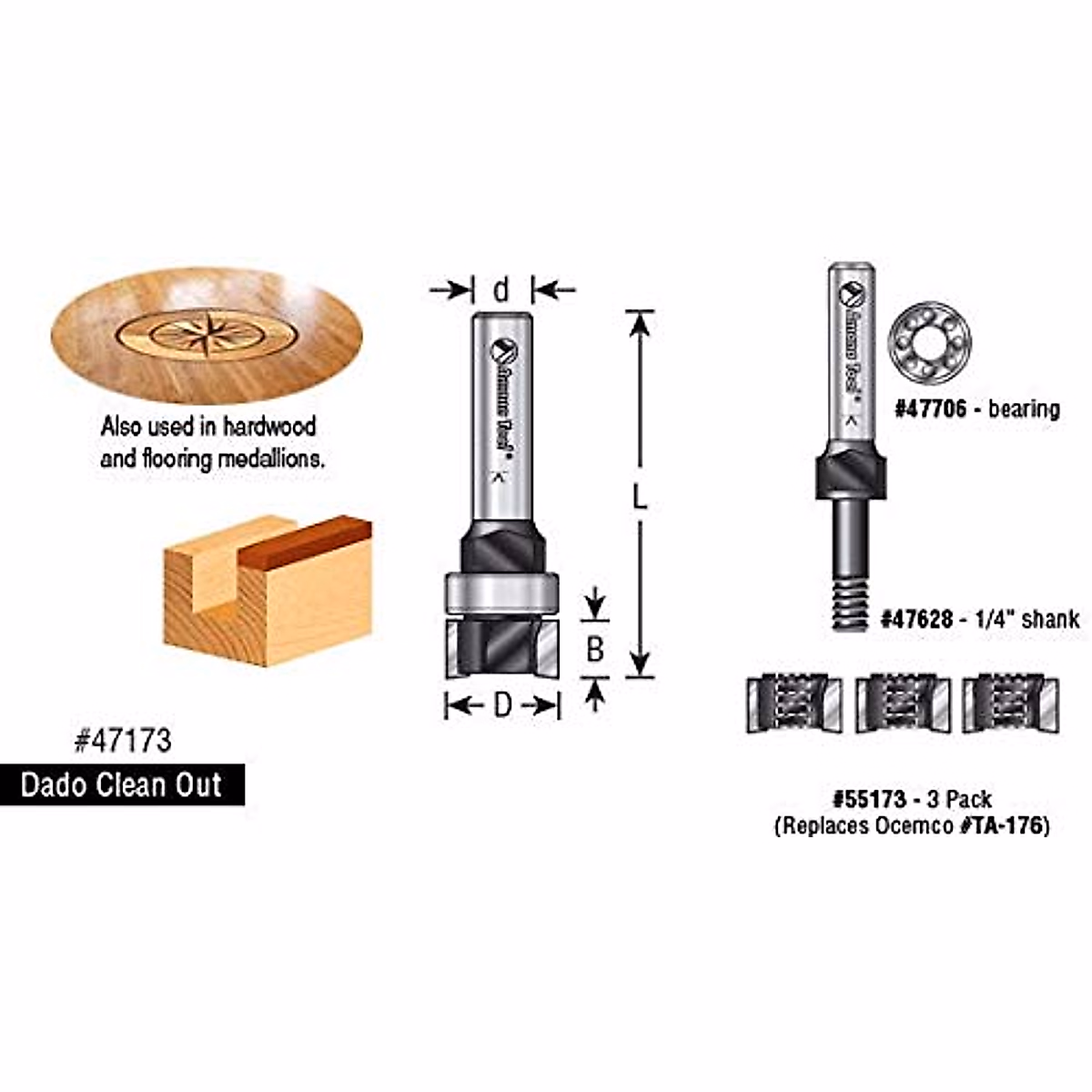 Amana Tool - (55173) 3 Pack Cutters For #47173