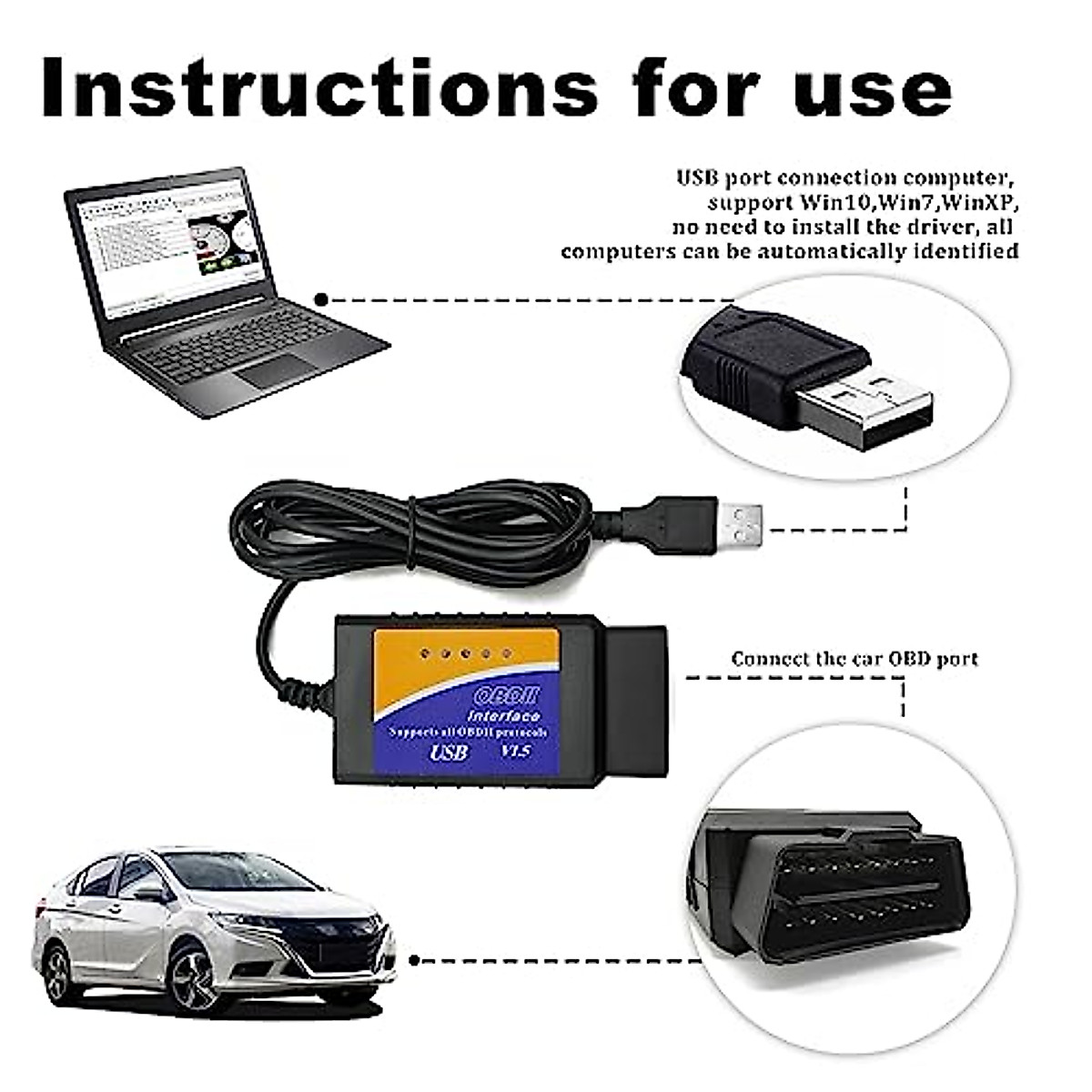 ELM327 OBD2 USB Adapter, Diagnostic Coding Tool with MS-CAN/HS-CAN Switch Compatible with Ford F150 F250 Lincoln Mazda Mercury Code Reader Vehicle Diagnosis on Windows with V1.5 PIC18F25K80 Chip