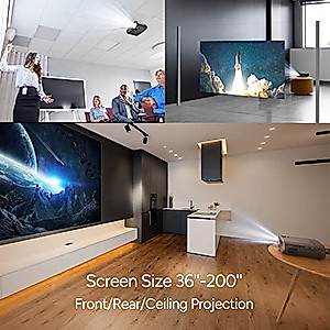 Native 1080P 15000 Lumens Projector, WEWATCH Portable 2.4G 5G Projector with WiFi and Bluetooth Mini Movie Projector, 200" Display 230 ANSI Lumens Video Projector for Home Outdoor, HDMI, VGA, USB