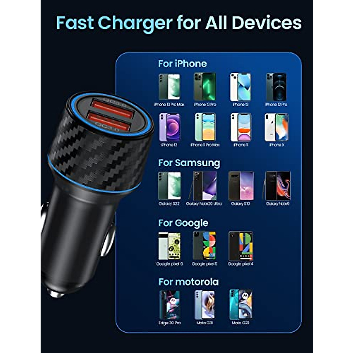 Car Charger, GBEAST Total 36W Mini USB Car Charger with Fast Charging Dual QC3.0 Port(Each Port 18W) Car Phone Charger Compatible with Samsung Galaxy S22/S21/S20 Plus/Ultra /S10+/S10, iPhone 14 etc