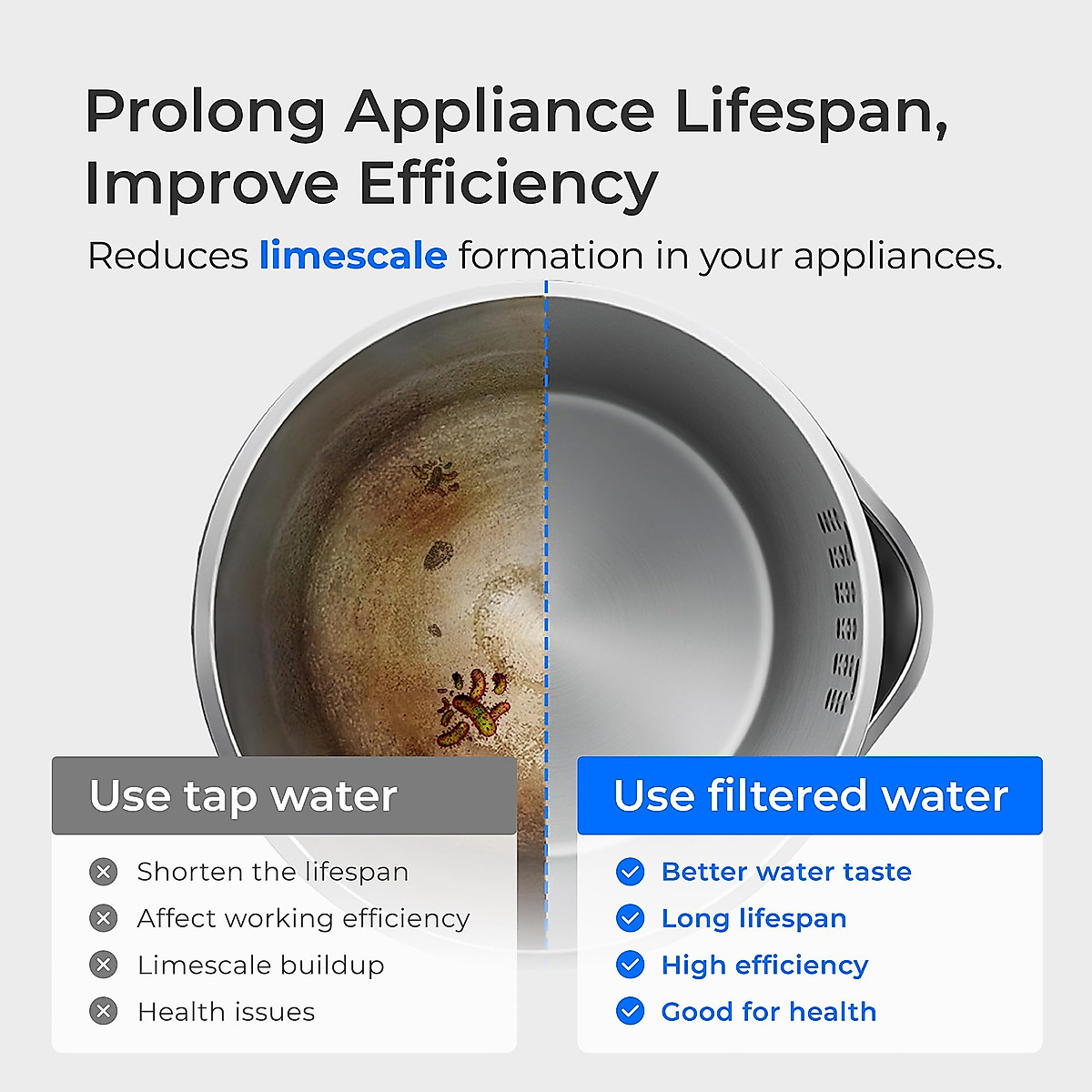 Waterdrop WD-EWFS Replacement Filters for Waterdrop FreshTaste Rechargeable Electric Pitcher 𝐖𝐃-𝐄𝐃𝟎𝟔, 2 Months or 40 Gallons, Reduce Chlorine, Lead, Copper, Purify, Soften Water, 3 Filters