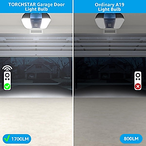 TORCHSTAR Universal Garage Door Opener LED Light Bulb, 100W Eqv. 1700lm Ultra Bright, Minimize Interference with Remotes, UL FCC Listed, 120V, A19 Bulbs, 15W, E26 Base, 5000K Daylight, Pack of 2