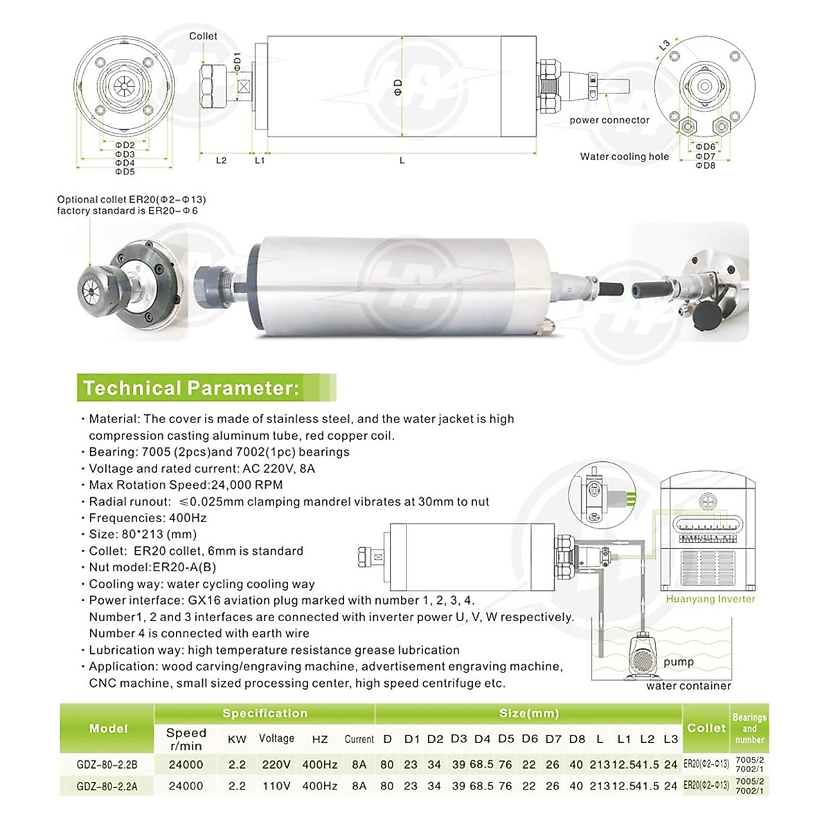 HY HUANYANG Water Cooled CNC Spindle Motor 220V 2.2KW 24000RPM 400hz Φ80mm ER20 for Engraving Machine
