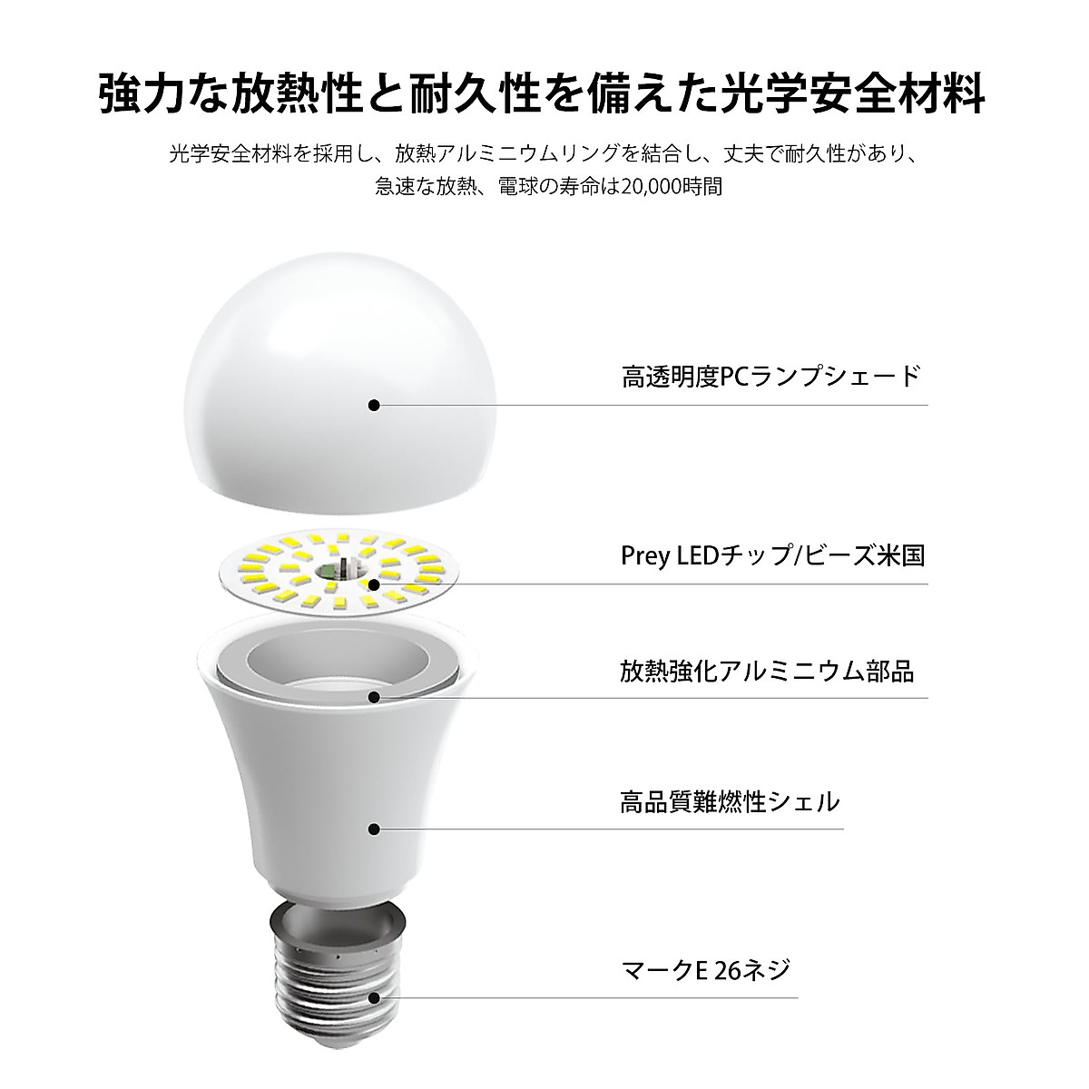 Full Spectrum Sun Light Bulb - A19 9W, Boosts Energy, Mood & Performance, Near-Perfect Color Rendering, Imitate Sunlight Indoors for a Happy Life, American Pry LED Beads,CRI of 98+, (5700K)