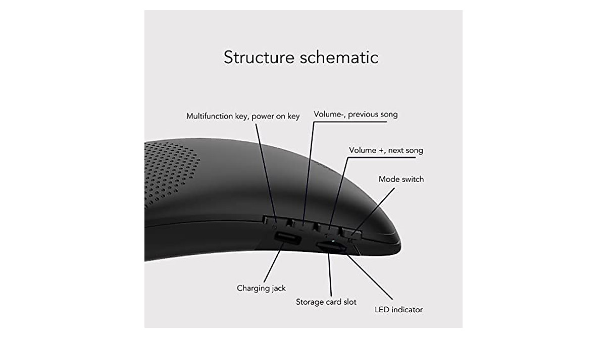 Pomya Neckband Bluetooth Speaker - Wireless 3D Stereo for Outdoors