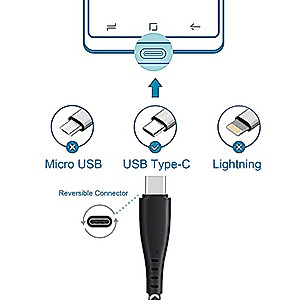 Long USB C Charger Cable 10ft+6ft Charging Cord for Samsung Galaxy S21 S23 S22 S20 Plus Ultra FE A23 A14 5G/Z Fold 3/Note 10 20 A13 A21,Tab A7 10.4"/A7 Lite 8.7"/A 10.1”2019/T-mobile Revvl 6/6 Pro 5G