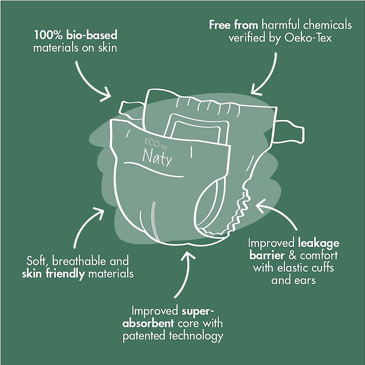 Eco by Naty Eco-Friendly Baby Diapers - 100% Plant-Based Materials on Skin, Soft, for Sensitive Skin & Super Absorbent (Size 4, 156 Count)