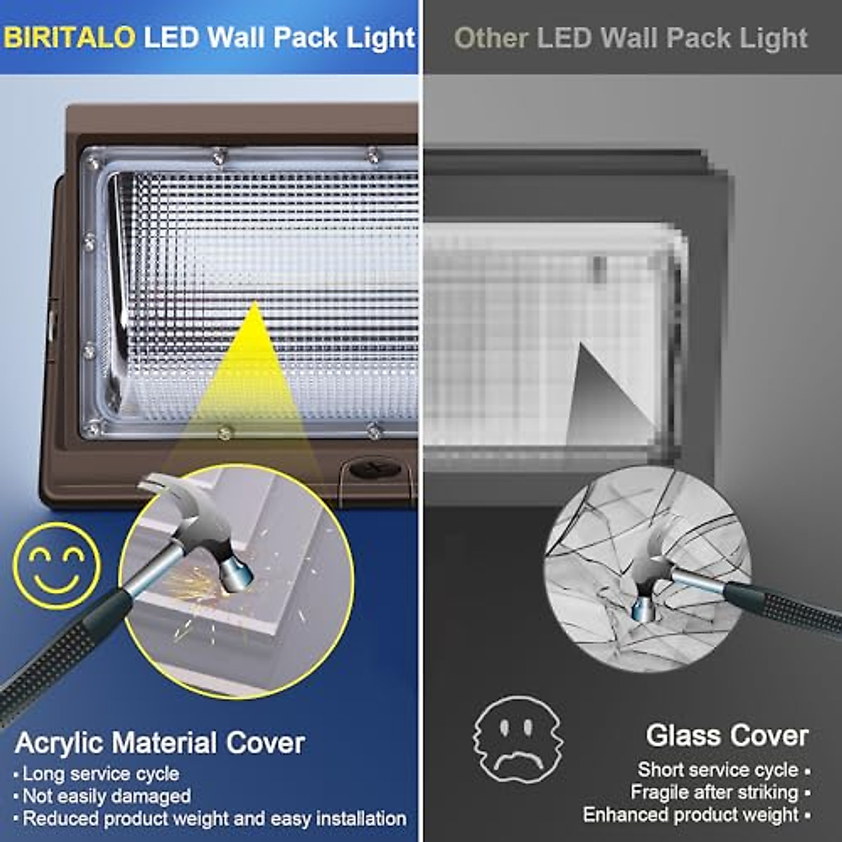 BIRITALO 300W LED Parking Lot Light 3 Pack and 120W LED Wall Pack Light 6 Pack with Dusk-to-Dawn Photocell