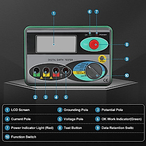 Digital Earth Ground Resistance Tester Multimeter Resistance Measurer 0-2000 Ohm
