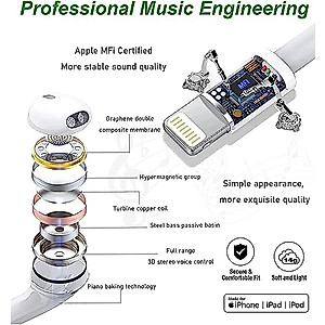 2 Pack Apple Earbuds for iPhone,Wired Headphones with Lightning Connector【Apple MFi Certified】Noise Isolating Earphones for iPhone 14/14 Pro/13/12/11/XR/XS/X/8/7 (Built-in Microphone & Volume Control)
